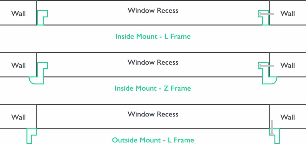 What are the Z and L Frame For Plantation Shutters? - Blinds on Demand